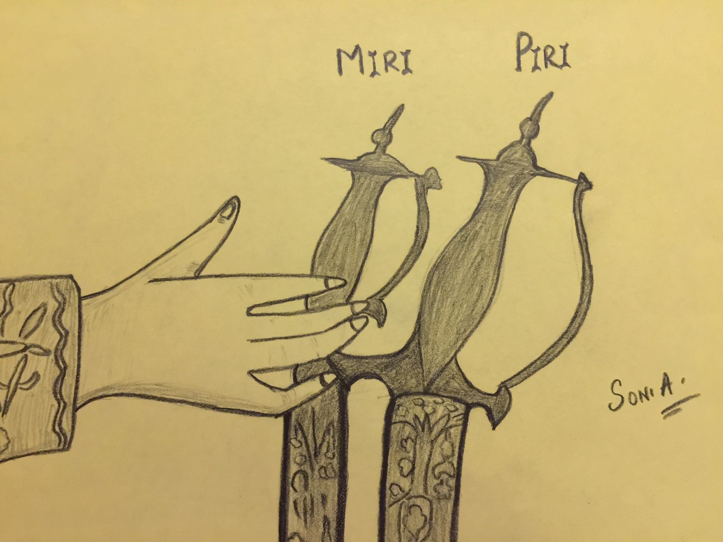 Guru Hargobind Sahib ji | Perspective | Sikh Wisdom